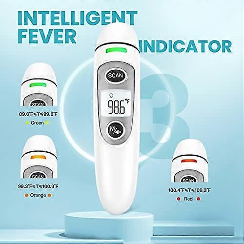 No-Touch Forehead Thermometer for Adults and Kids Digital Thermometer ...