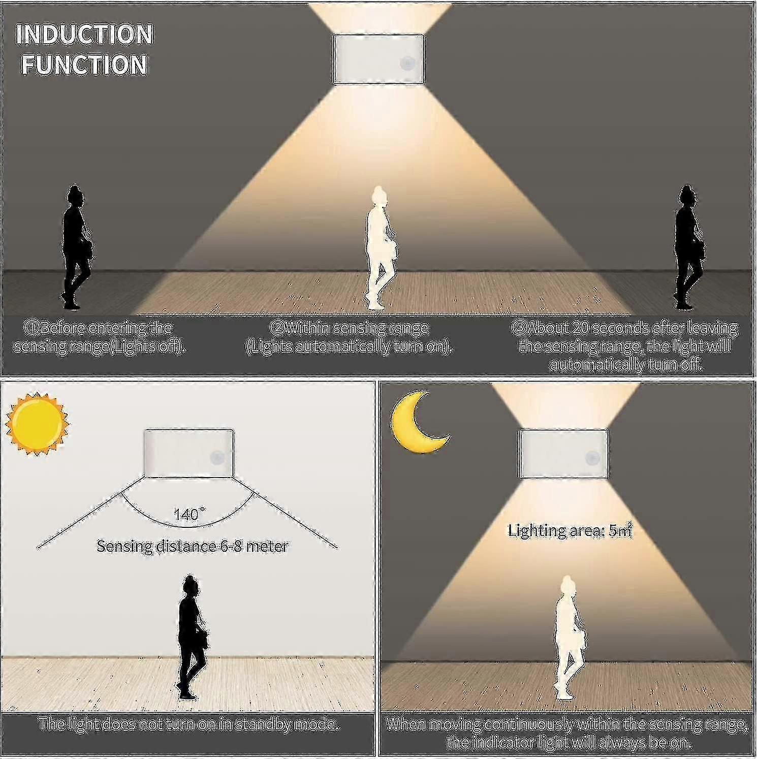 12w Led Wall Light With Motion Sensor, Modern Indoor/outdoor Wall Light ...