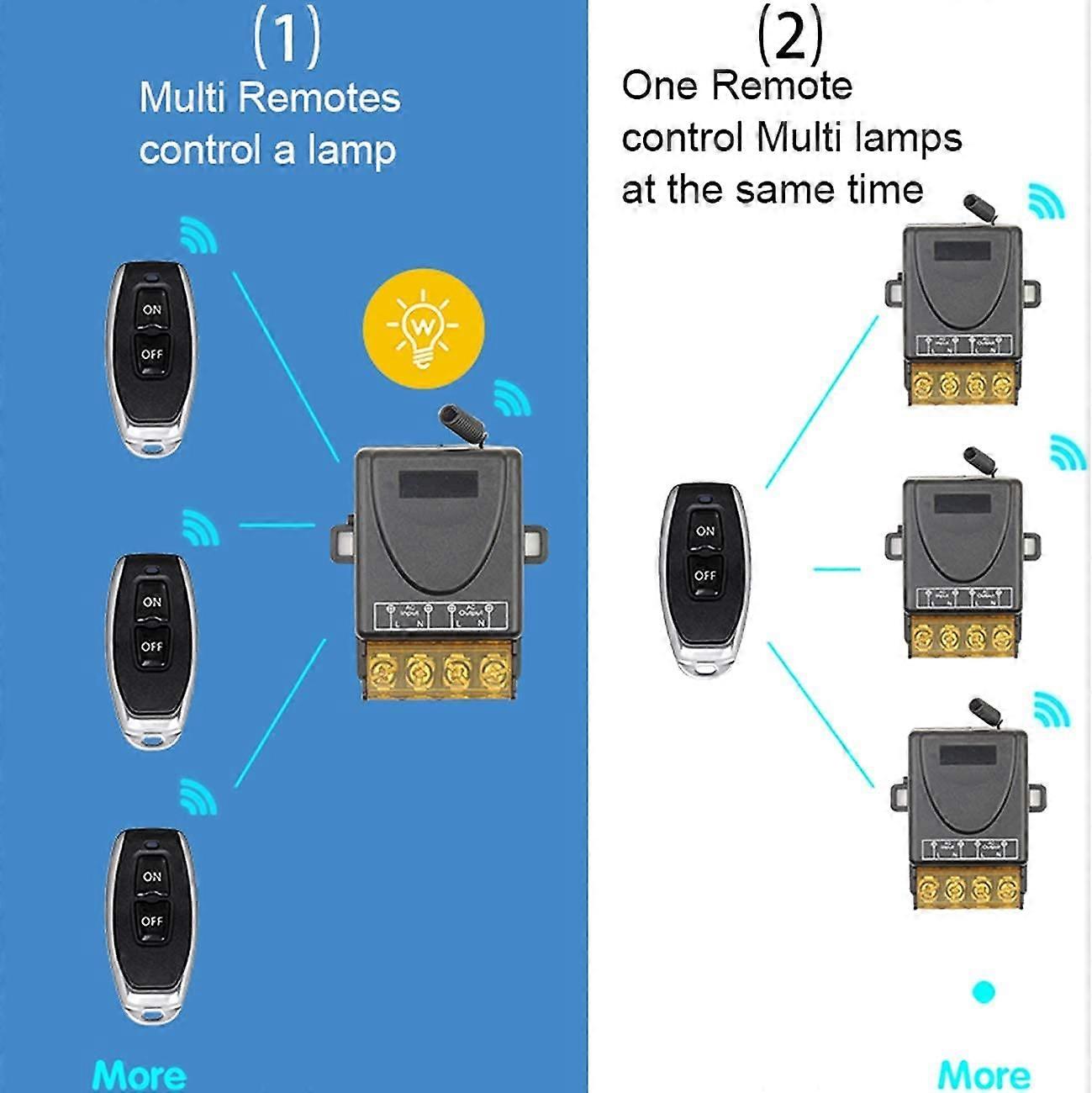 433Mhz Wireless High Power Remote Control Switch,AC 220V/240V/110V 30A ...