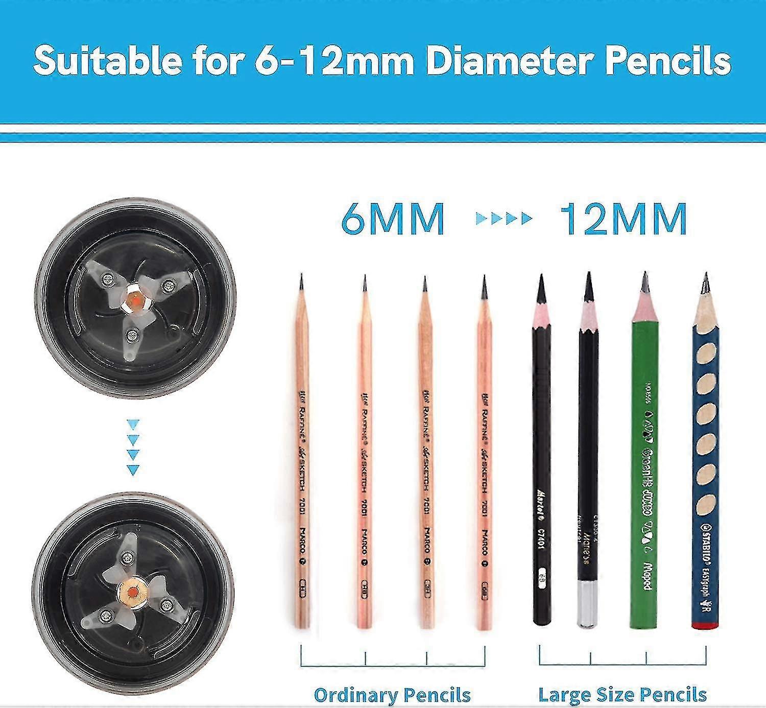 Electric Pencil Sharpener, Auto-stop And Rechargeable Large Pencil ...