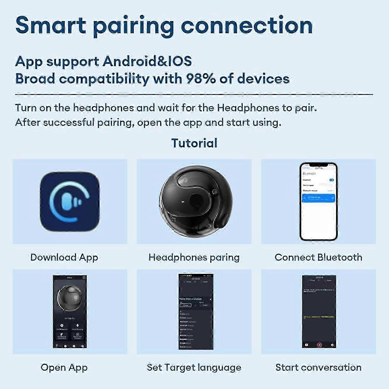 Get the Hy - T26 Pro: Wireless Bluetooth Language Translator Earbuds ...