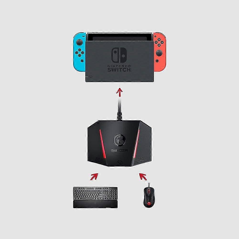 GameSir VX AimBox Keyboard Mouse Adapter Converter | Fruugo UK