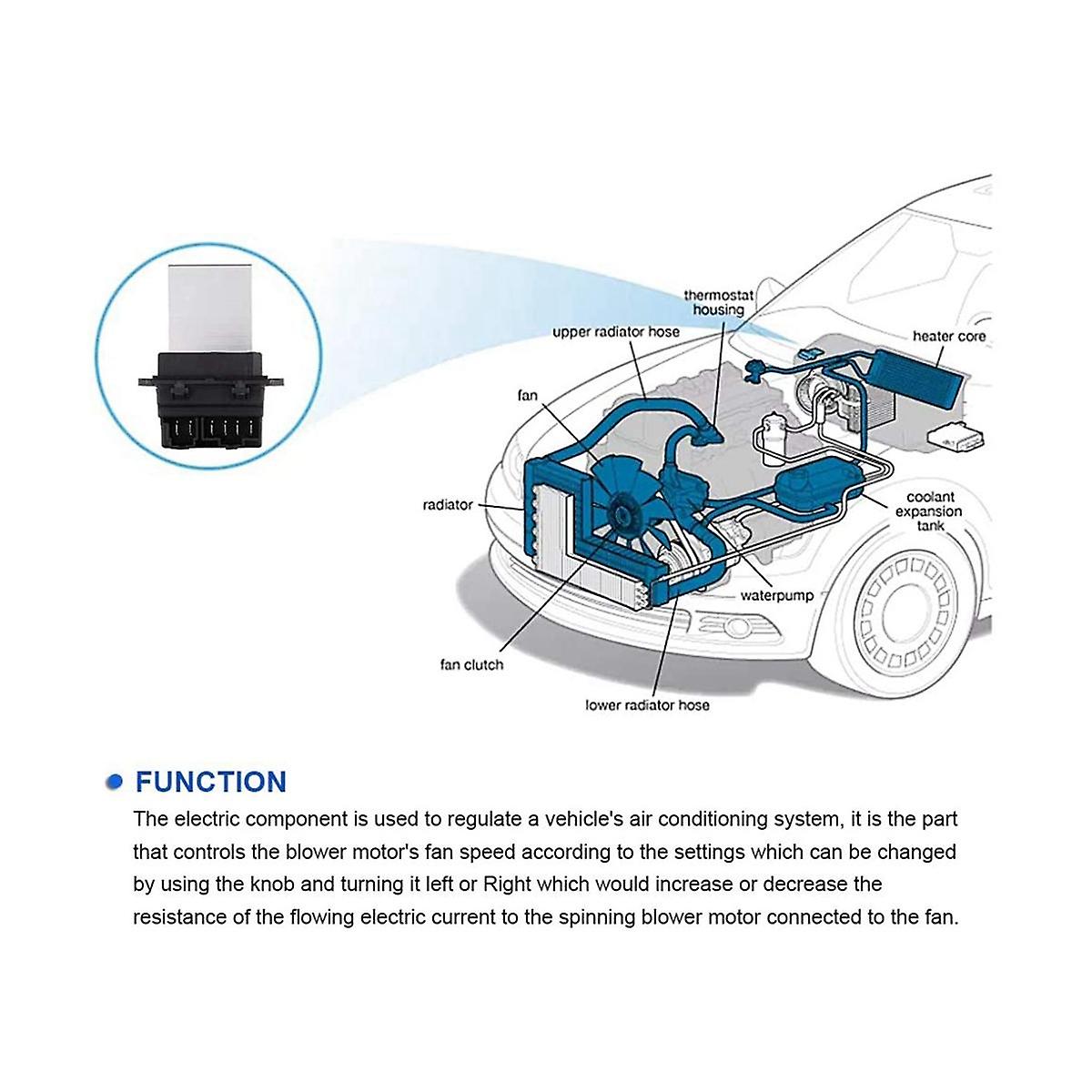 Heater Blower Motor Fan Resistor for Caravan 04885482AC 04885482AD ...