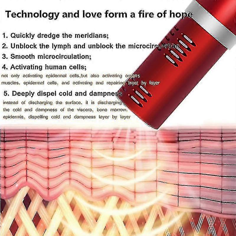 Terahertz Blue Light Therapy Devices Thz Blower Wand Healthy ...