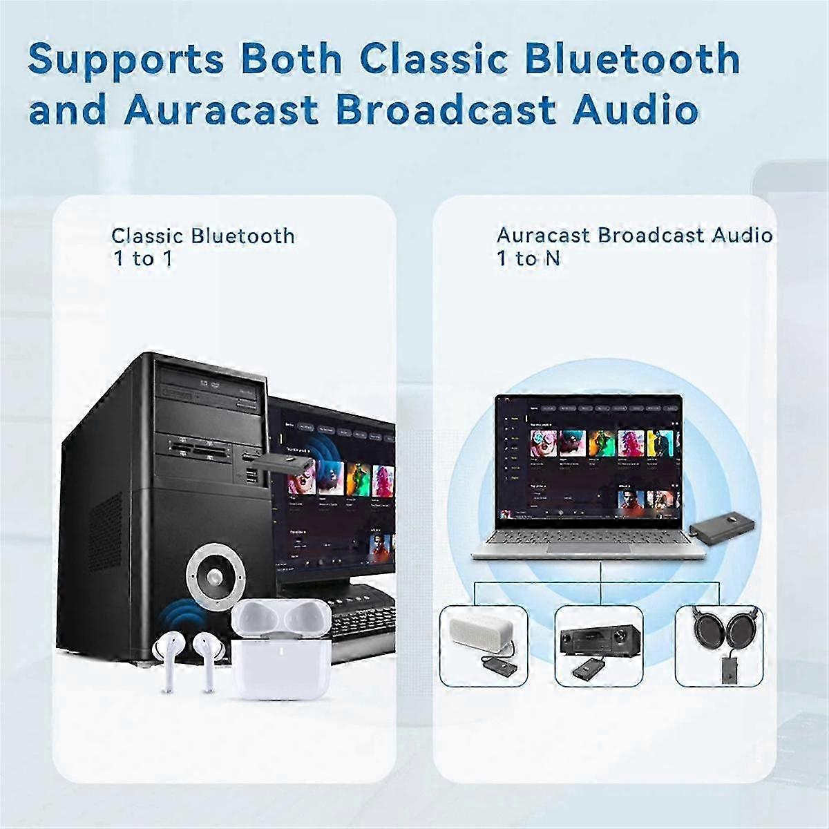 Bluetooth 5.3 Le Audio Transmitter Receiver Lc3 Low Latency For Pc ...