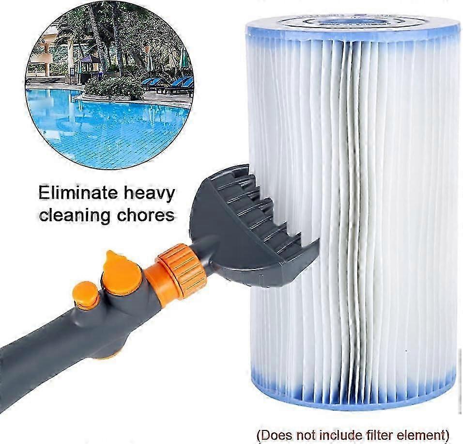 Swimming Pool Filter Cleaner Brush, Filter Cartridge Clean Tool ...
