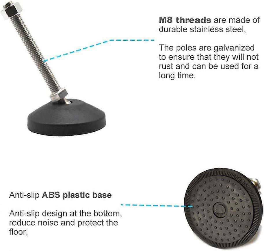 Uni-Fine Leveling Screws for Furniture Legs, m8 Screw Feet Floor ...