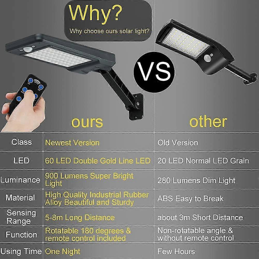 Popcorn Microwave Foldable Kitchen Diy Popcorn Bucket Bowl Maker With ...