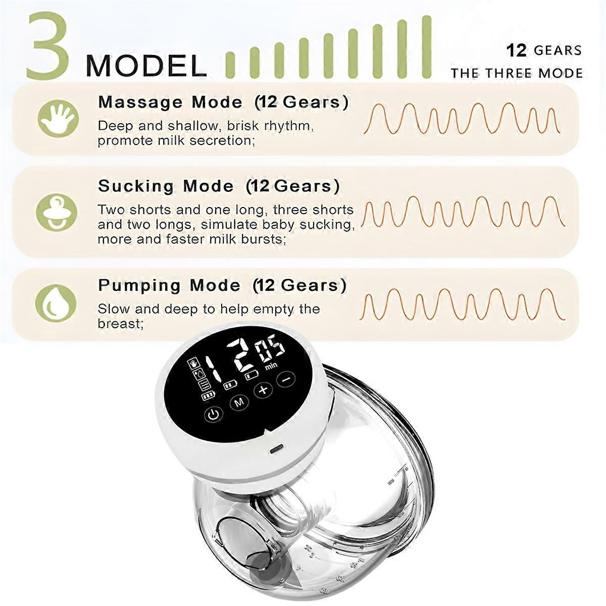 Portable Breast Pump Wearable Hands Free Electric Breast Pumps Mother ...