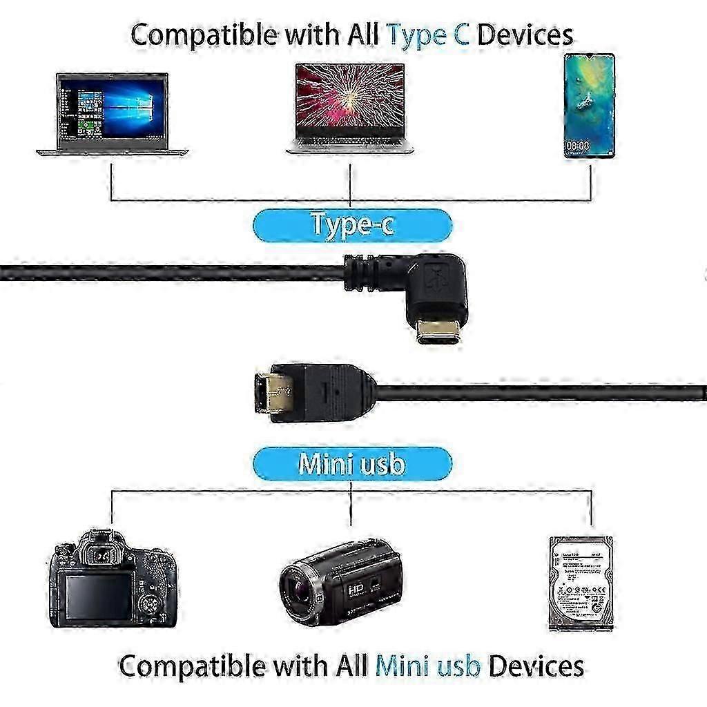 Mini Usb To Type C Adapter Cable 90 Degree Usb 3.1 Type C To Miniusb ...