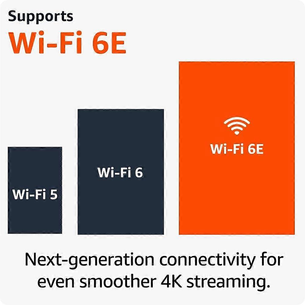 Official Amazon Fire TV Stick 4K Max Wi-Fi 6E with Alexa Voice Remote ...