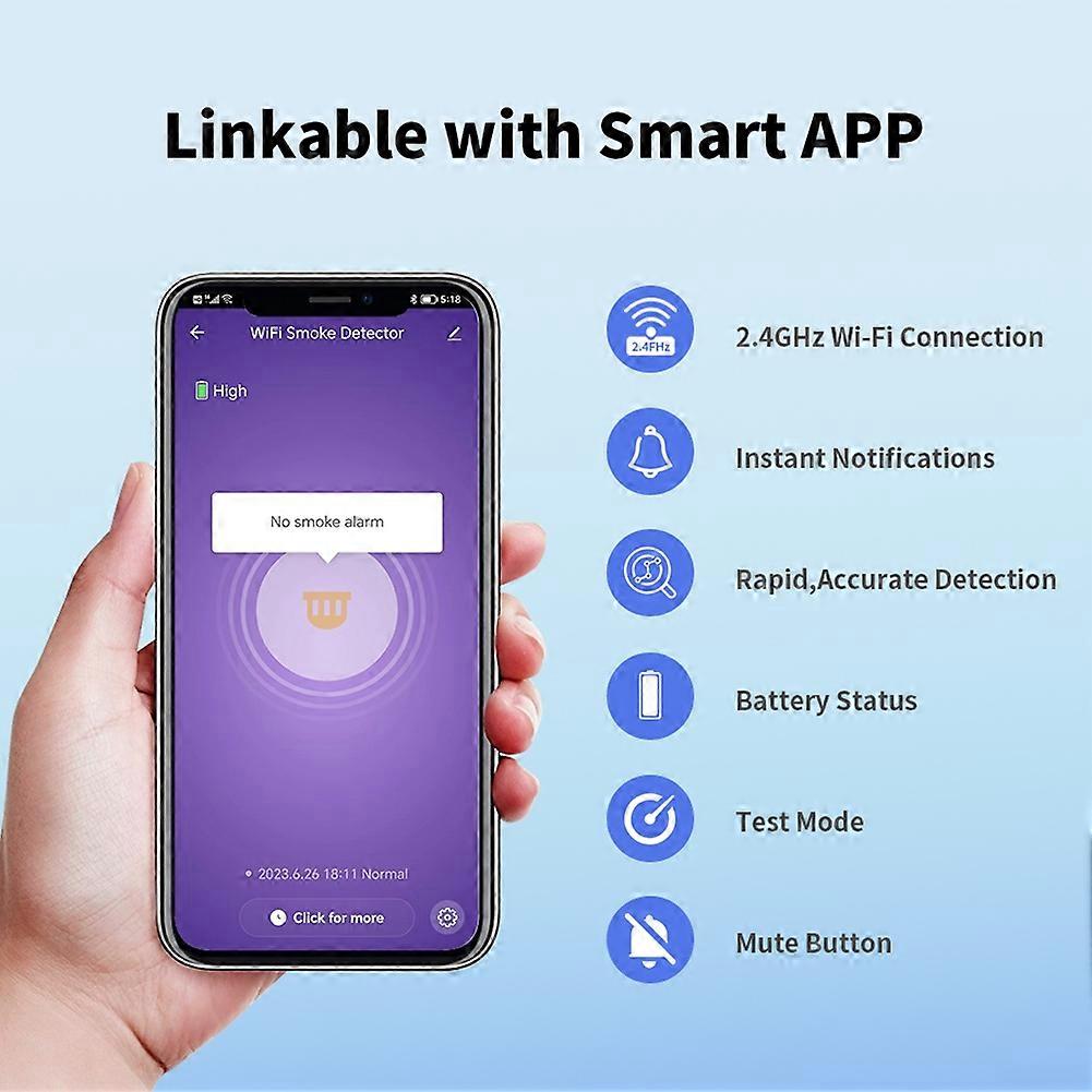 10 Years Battery WiFi Smart Fire Alarm with Tuya & SmartLife Smoke ...