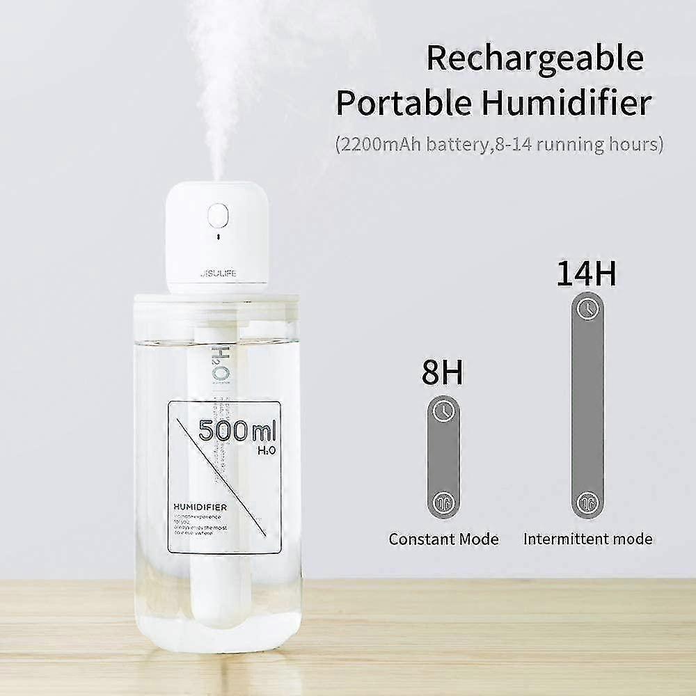 Mini Portable Humidifiers, 8-14 Hrs Travel Personal Battery Operated ...