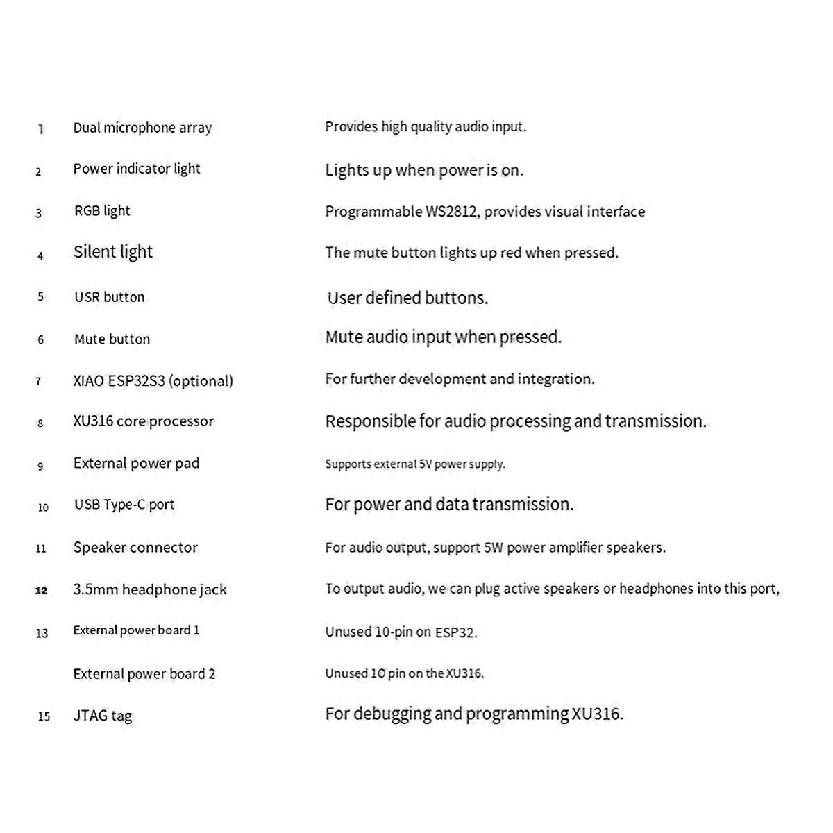 ReSpeaker Lite AI Speech Processing Algorithm Development Board 2 ...