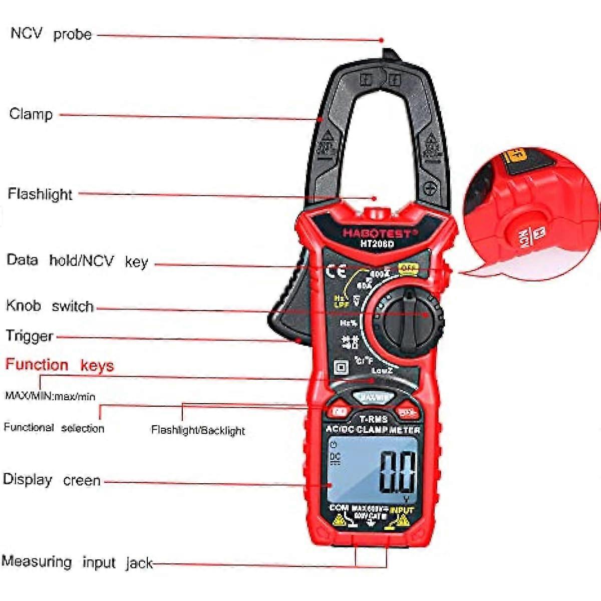 Digital Clamp Meter for Measuring ACDC Voltage Current Clamp Frequency ...