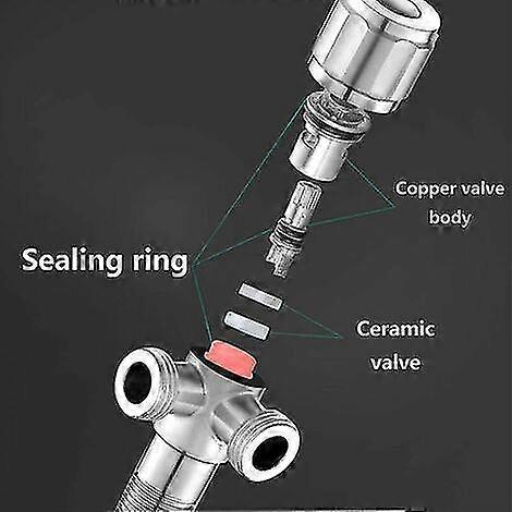 Stainless Steel Angle Valve Double Angle Valve Diverter Valve Double ...