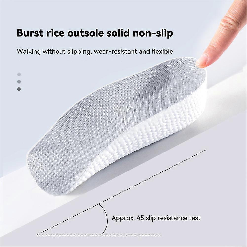 Orthopedic High Pads 2.0,The First Orthopedic Height Insoles,Arch ...