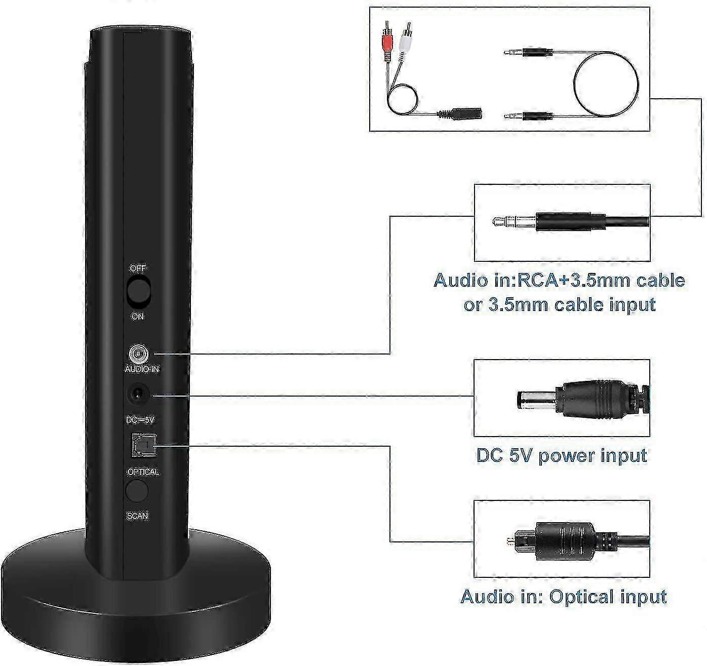 On-Ear Wireless Headset for Home TV and Gaming Featuring Hi-Fi Audio 2 ...