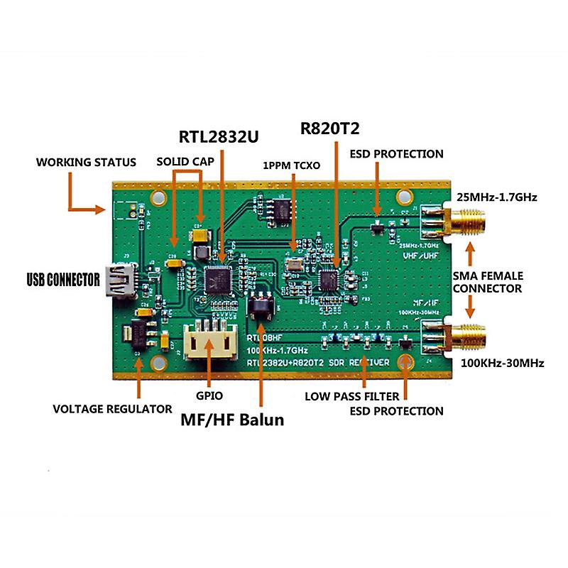 Récepteur radio Rtl-sdr tcxo rtl sdr r820t2 rtl2832u 1ppm tcxo sma ...