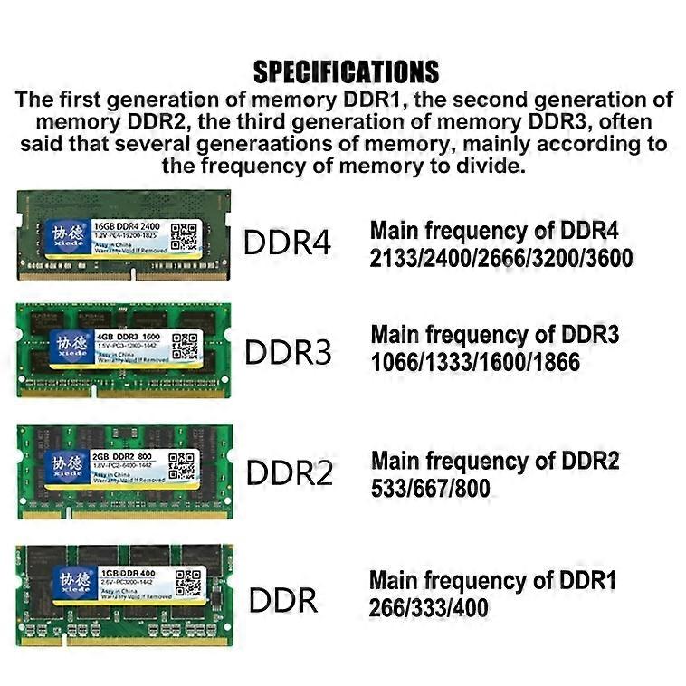 XIEDE X005 DDR 333MHz 1GB General AMD Special Strip Memory RAM Module ...