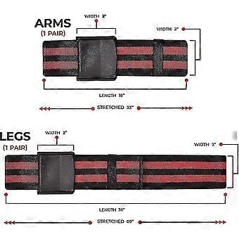 Blood Flow Restriction Workout Bands, Occlusion Training Bands For ...