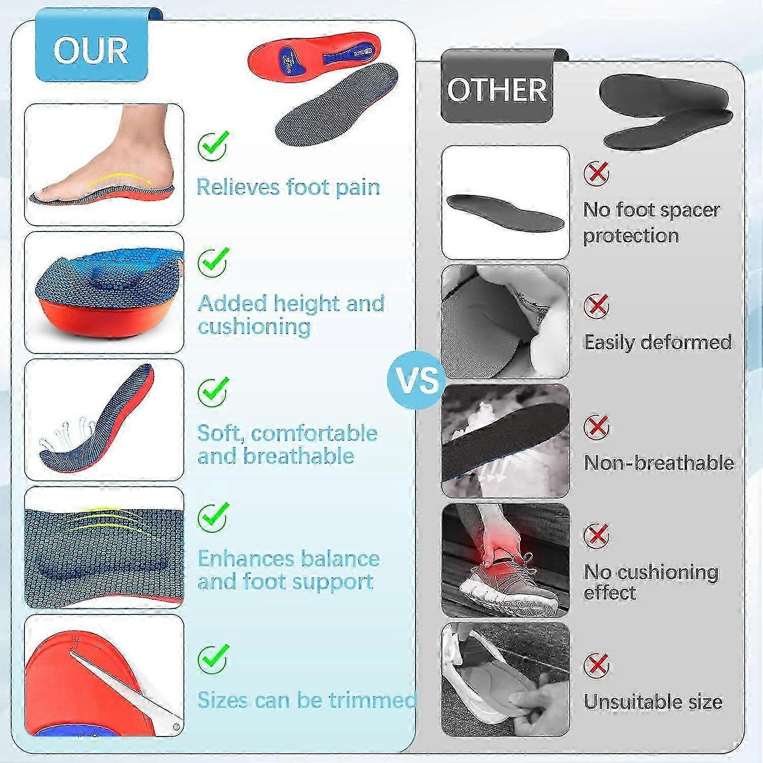 2 Pairs Norelie Insoles, Norelie Orthopaedic Insoles for Arch Support ...
