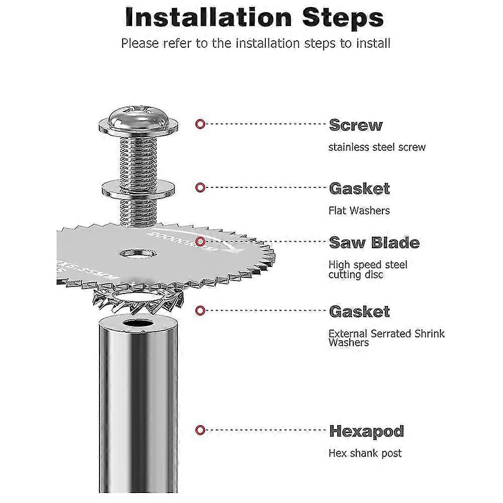 Inside Pipe Cutter, 1/4 Inch Hex Pvc Plumbing Inside Cutter Internal ...