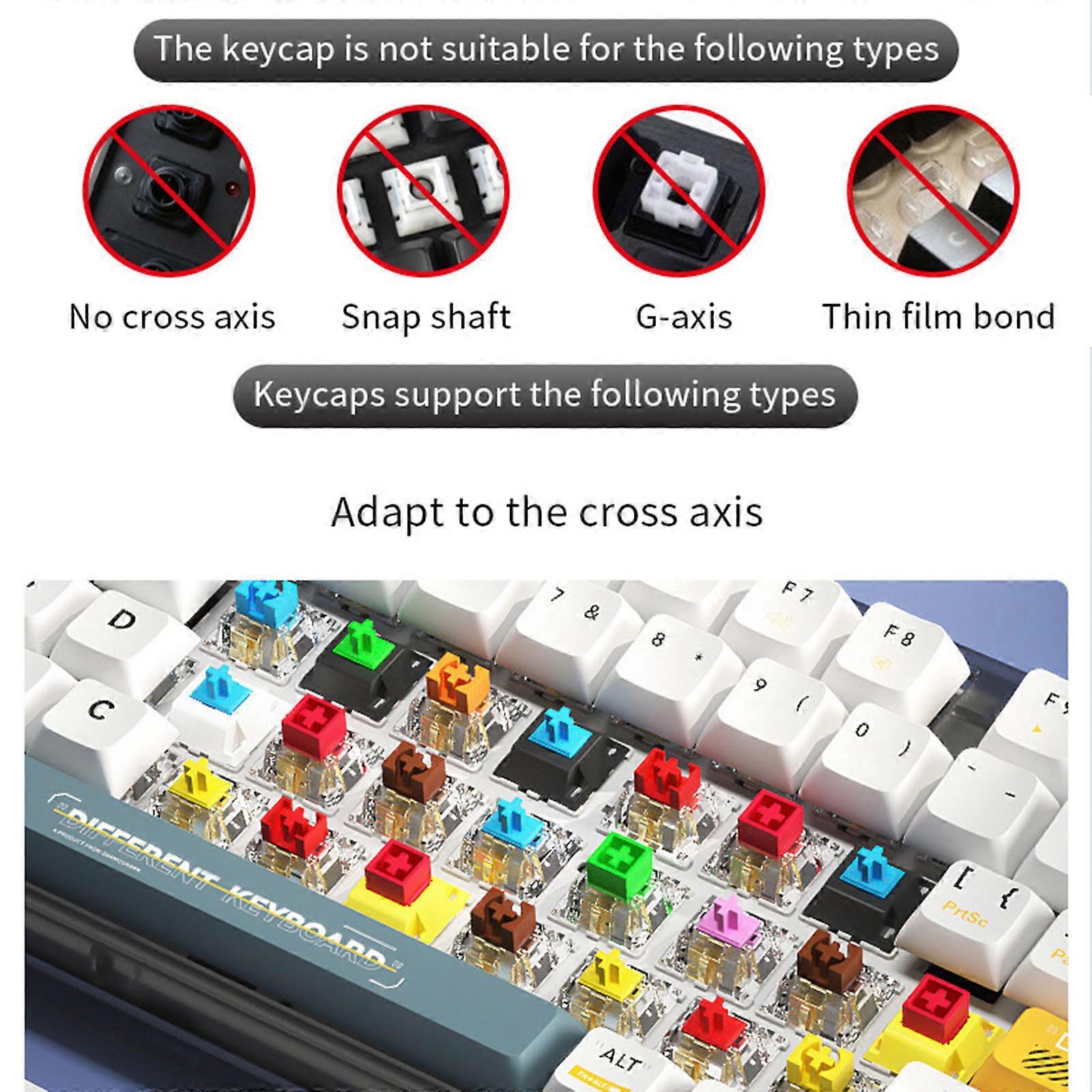 Russian Keycaps XDA/OEM Profile PBT Keycaps Set for MX Switches, 61/64 ...