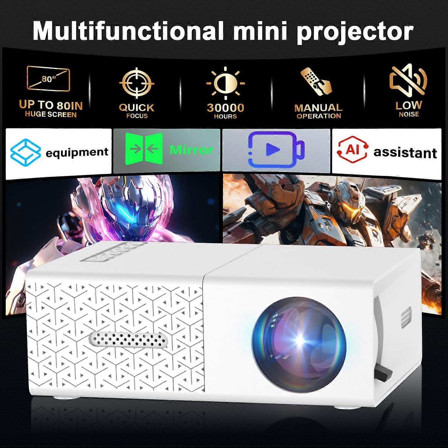 Pocket Projector with USB & HDMI, Mini Portable Outdoor Movie Video DLP ...
