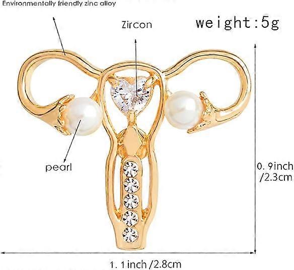 Cuterus Pin Uterus Pins Uterus Ovaries Pin Medical Pins Enamel Brooch ...