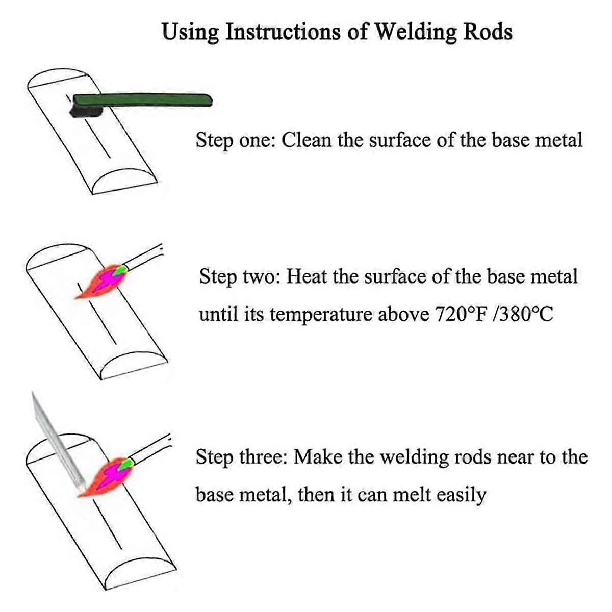 Aluminum Welding Rods,Flux Core Welding Wire,Metal Universal Welding ...