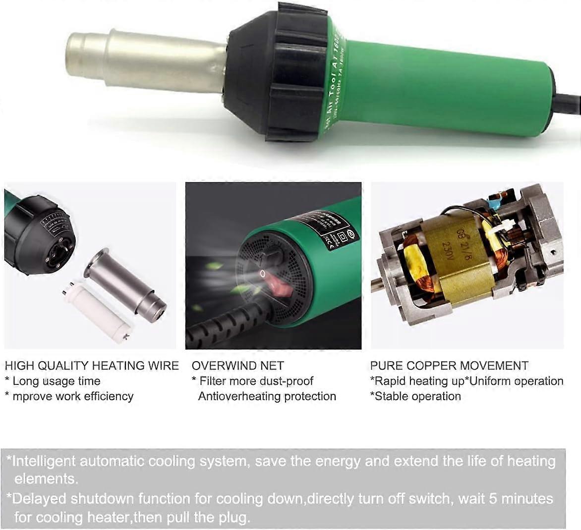 120V Hot Air Welding Gun 1600W with Adjustable Temperature for PVC TPO ...