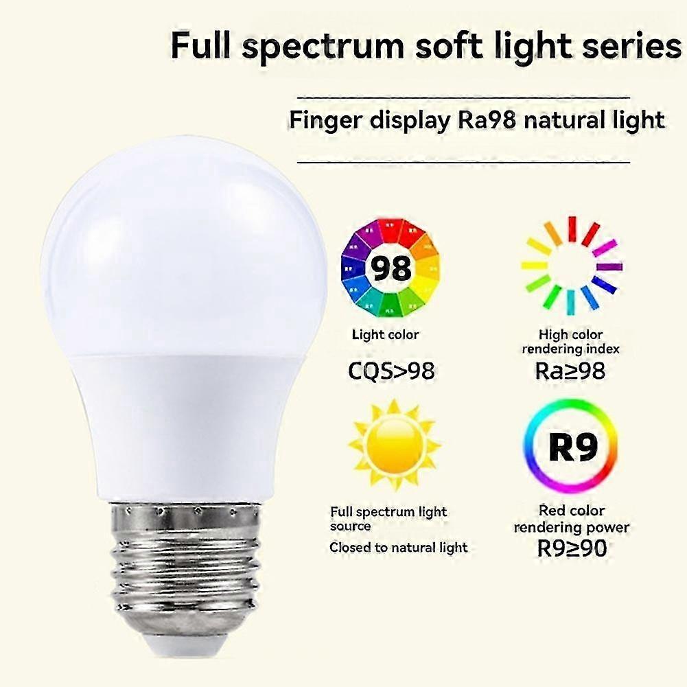 E27 LED Bulb AC 85V-265V Saving Led Bulbs for Outdoor Light 25W Smart ...