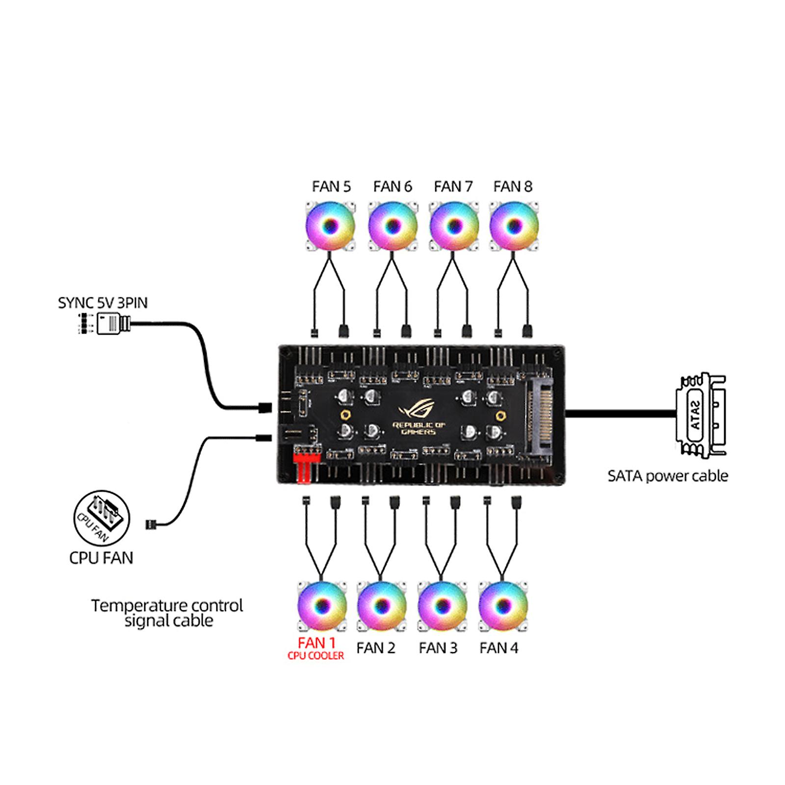 12V 4Pin RGB Light 5V 3Pin ARGB PWM Hub Splitter Controller 1 to 8 Fans ...
