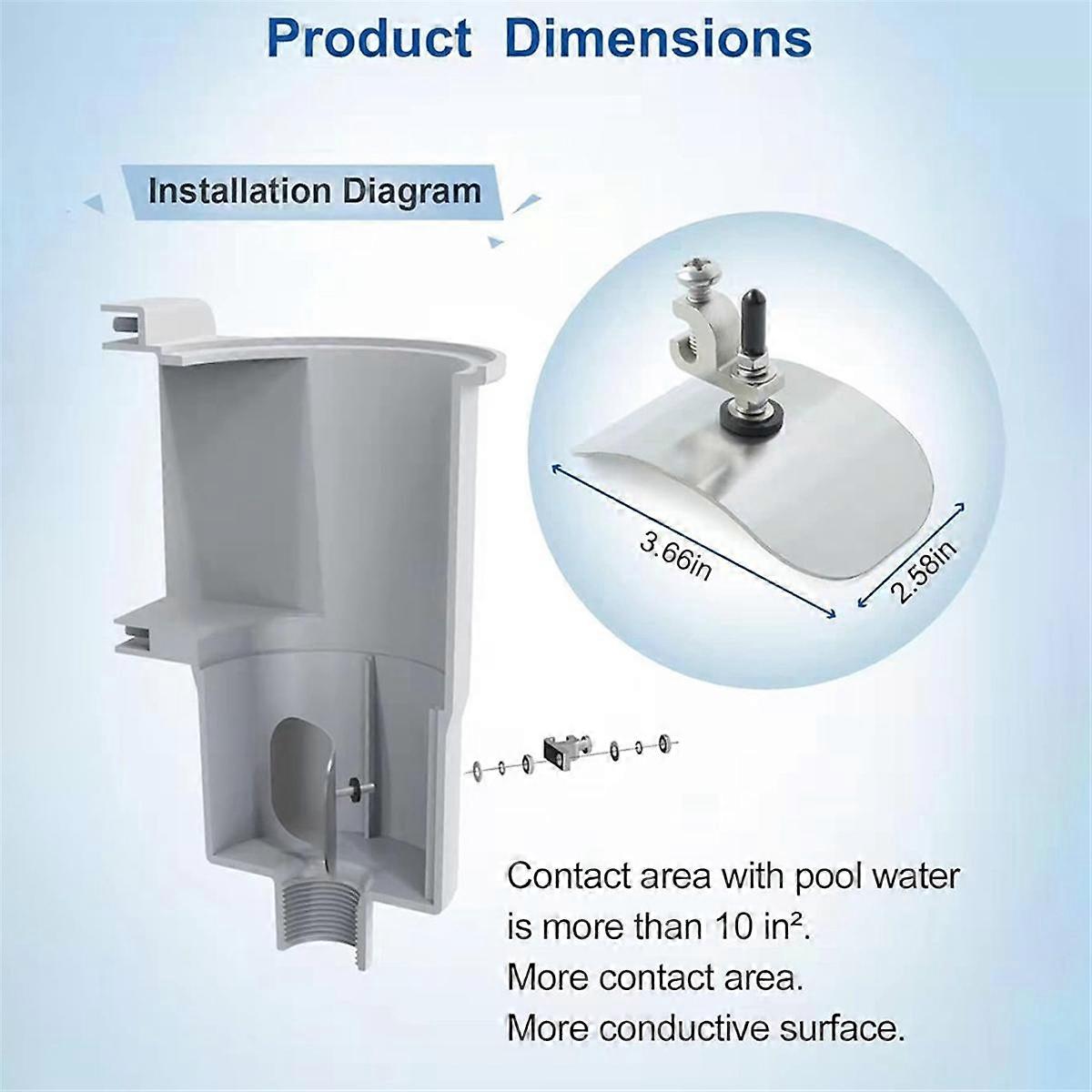 Above Ground Pool Bonding Kits, Pool Water Bonding Kits for Skimmers ...