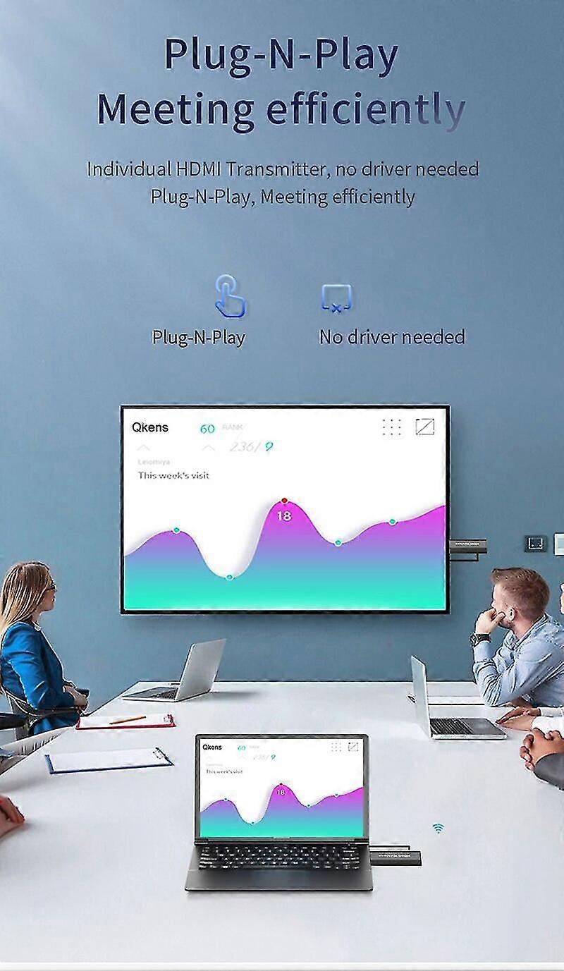 1080p Wireless Hdmi Extender Video Transmitter Receiver Can 1x2 1 To 2 ...