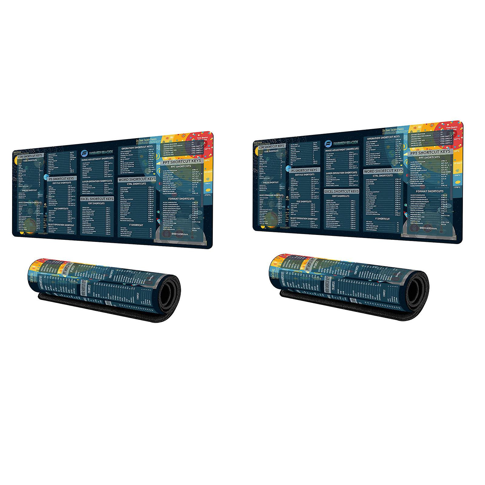 Quick Key Large Keyboard Pad, Keyboard Mouse Mat With Office Software ...