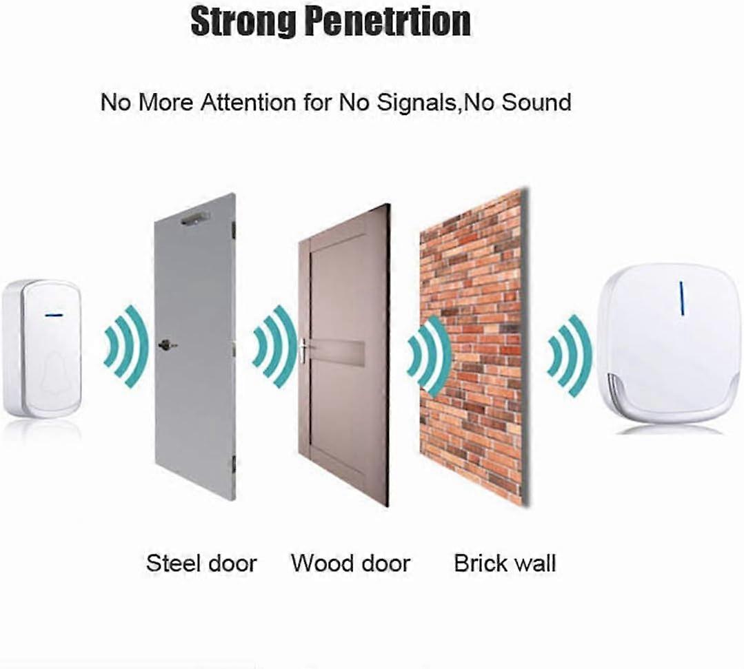 Wireless doorbell, 280 m wireless range, 58 ring tones, 4 volume levels ...