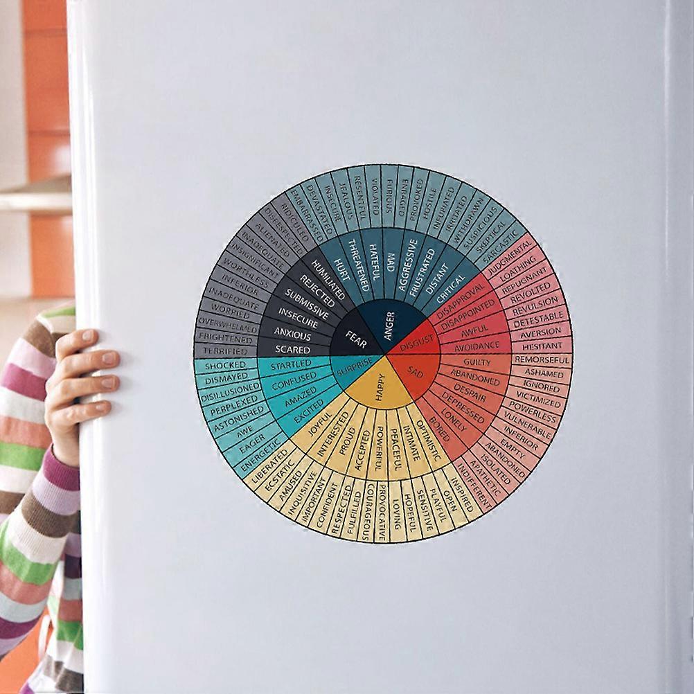 Feelings Wheel Chart Stickers - Vinyl Emotion Pie Chart Decals - Self ...