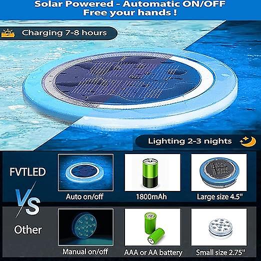Solar LED Submersible Light, IP68 Multi-Color Underwater Lights ...