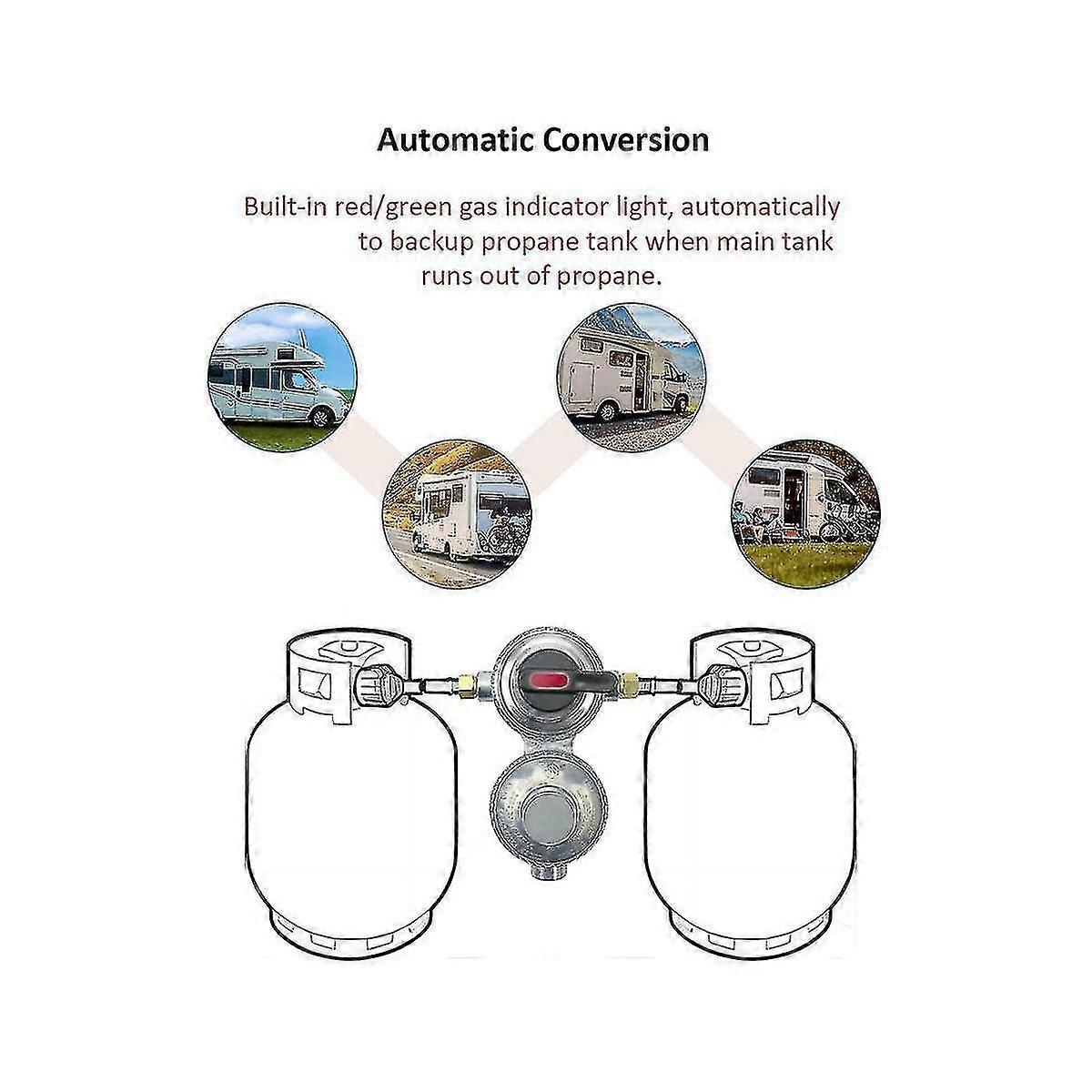 2-stage Automatic Changeover Lp Propane Gas Regulator , 14inch Sae ...