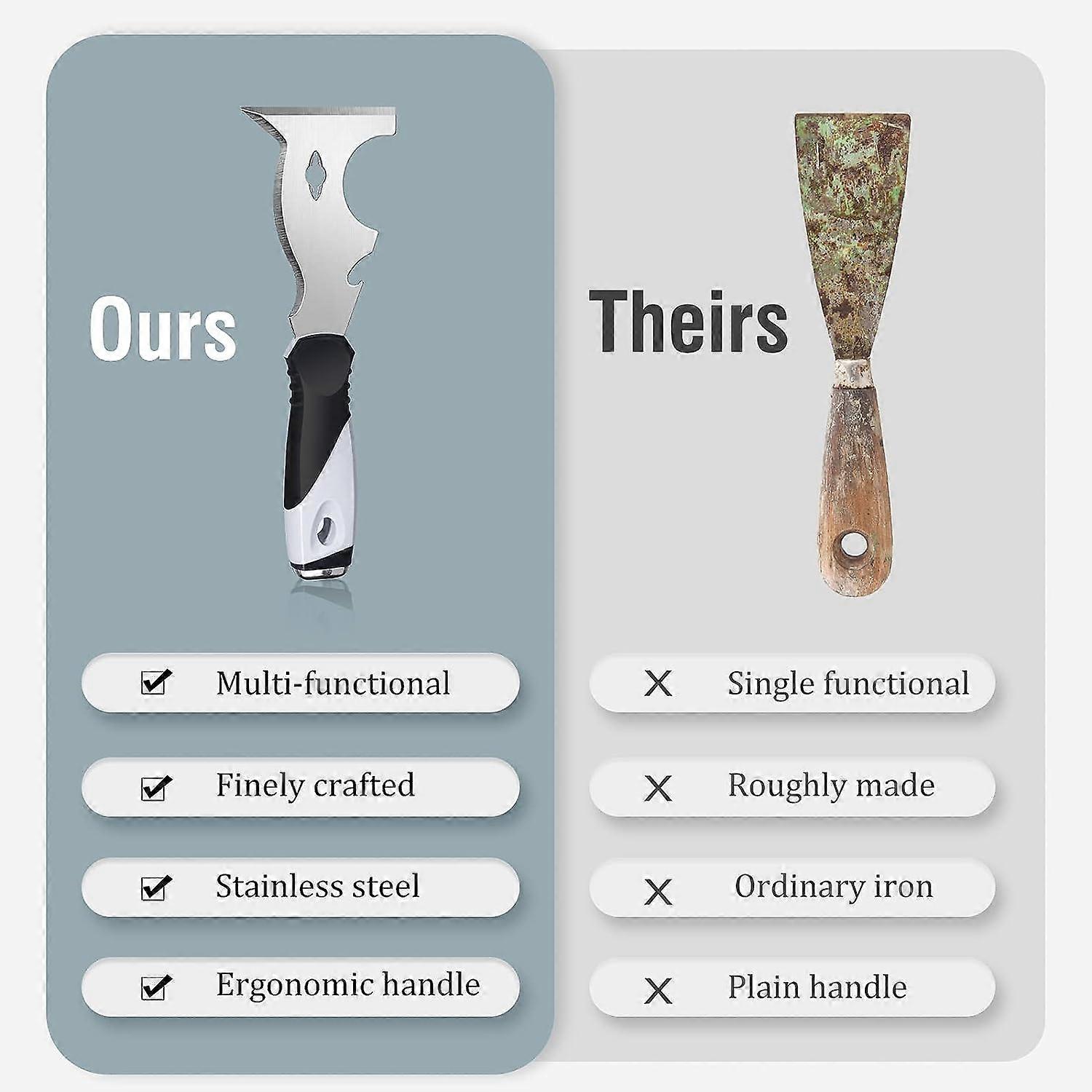 Putty Knife, Paint Scraper 10 in 1 Putty Knife Multi-Use Painters Tool ...