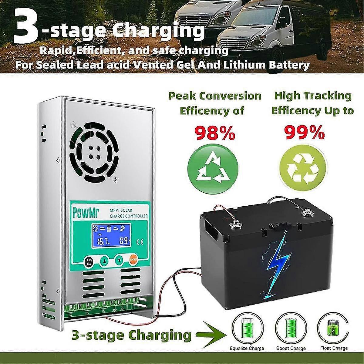 Mppt 60a Solar Charge Controller Solar Panel Regulator 12v 24v 36v 48v Auto Max Pv 160vdc For ...