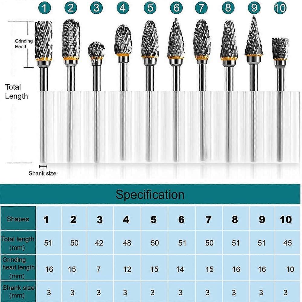 Tungsten Carbide Steel Double Edge Rotary Tool Burr Set, 10 Pieces 1/8 ...