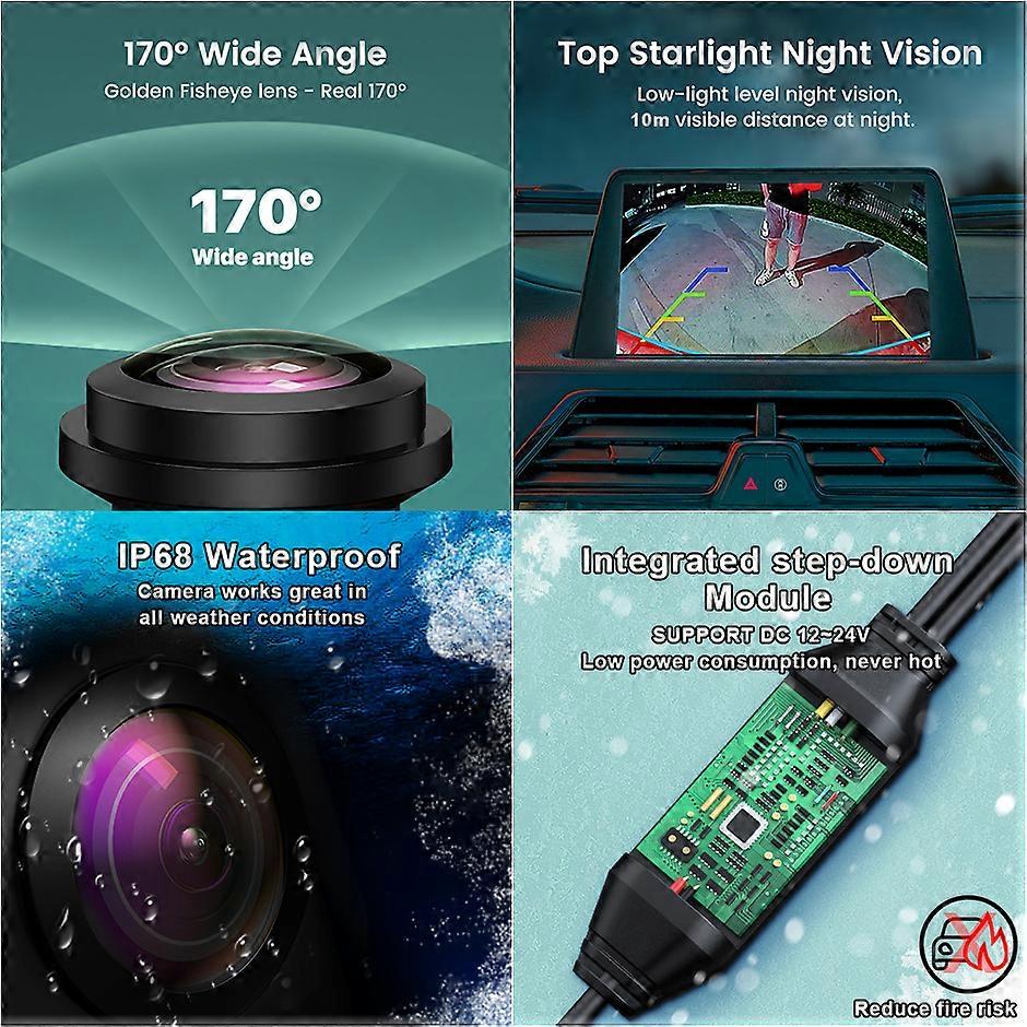 GreenYi 170 1920x1080P HD AHD Vehicle Rear View Camera For BMW 6 1 ...