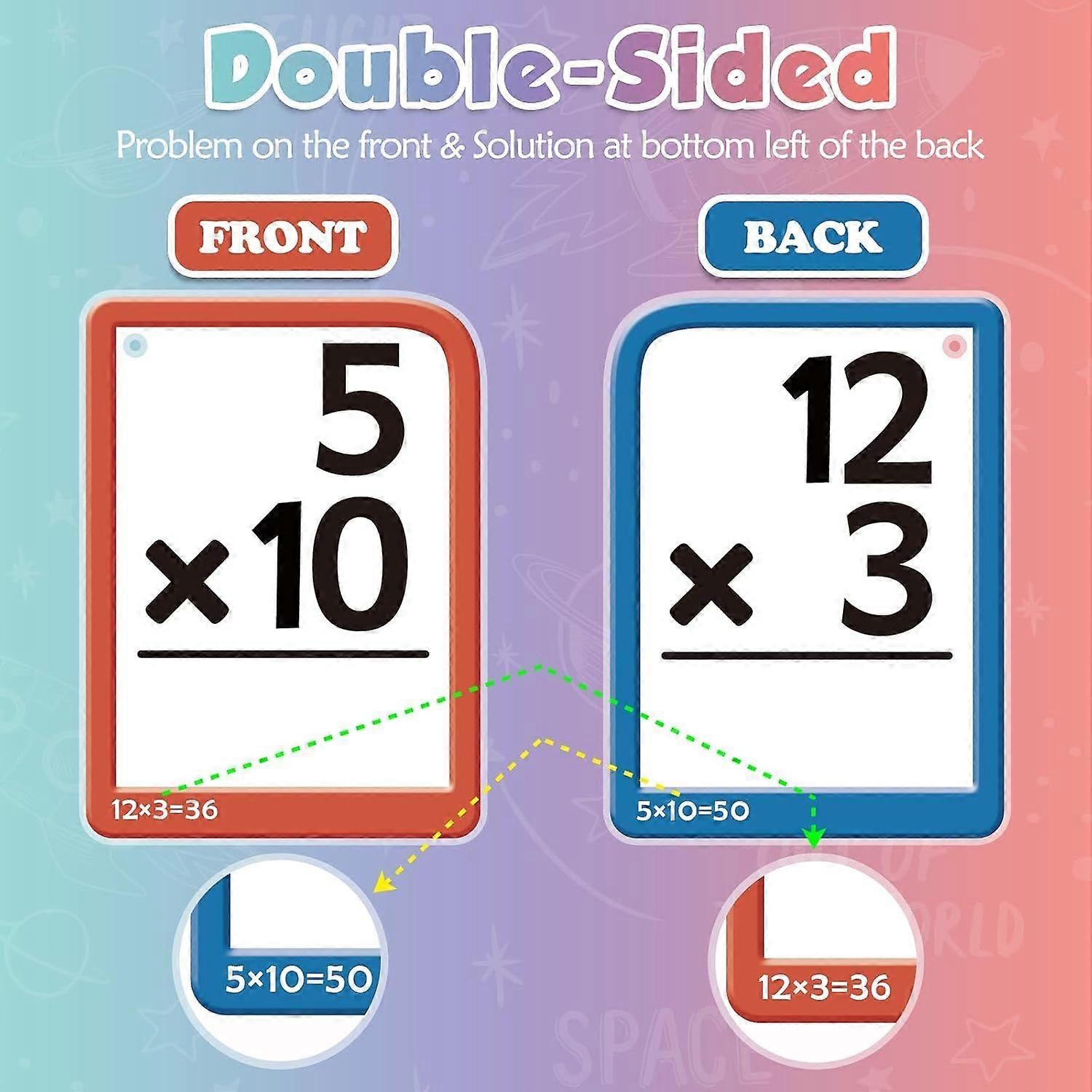 Math Flash Cards + Math Board, Multiplication Flash Card Times Table ...