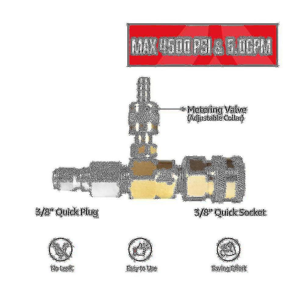 Adjustable Chemical Injector Kit, Injector For Pressure Washer, 3/8inch ...