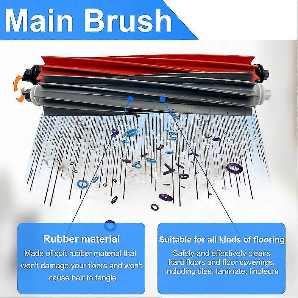 Accessories for Q5 Pro Q5 Pro+ Q8 Max Q8 Max+ Replacement Parts Main ...