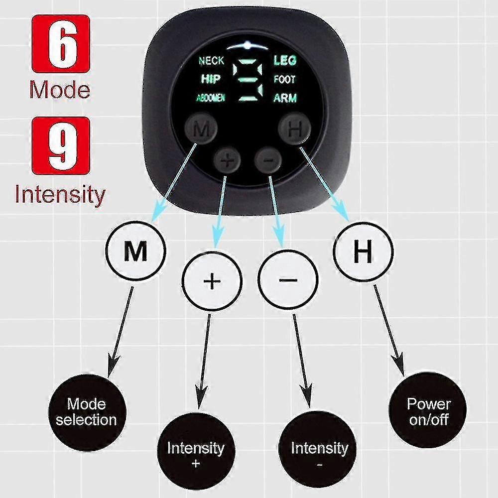 Electric Abdominal Belt Abdominal Belt Stimulator Fitness Fat Burner ...