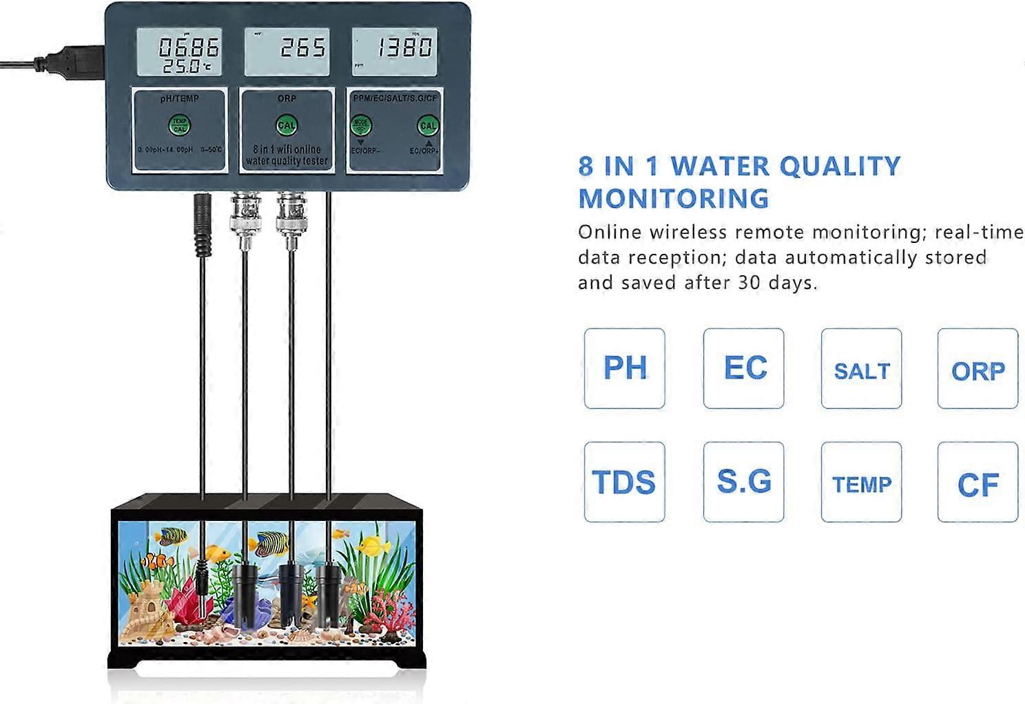 New 8 in 1 Multi-parameter Water Testing Meter Digital LCD Multi ...